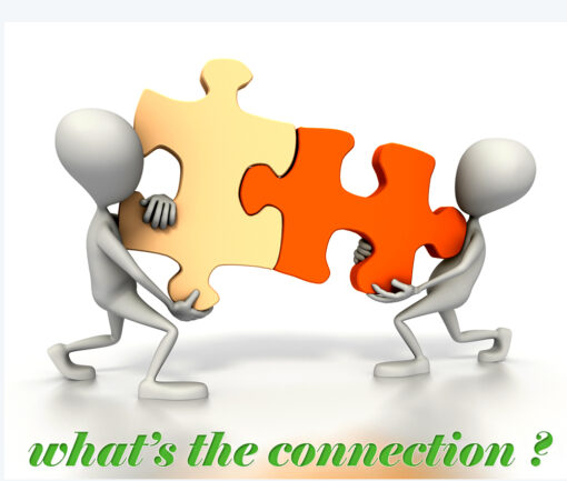 Free Connections Quiz | Quiz On Demand